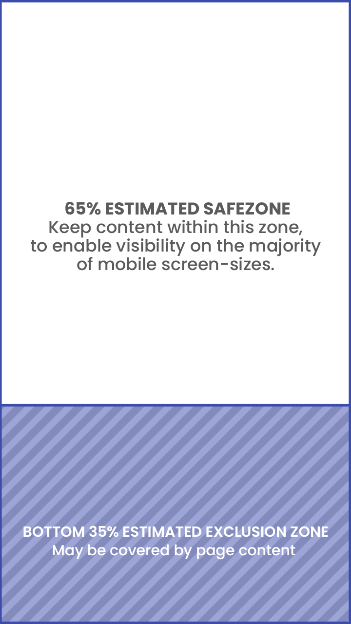 Creative Validation - Mobile Topscroll Image